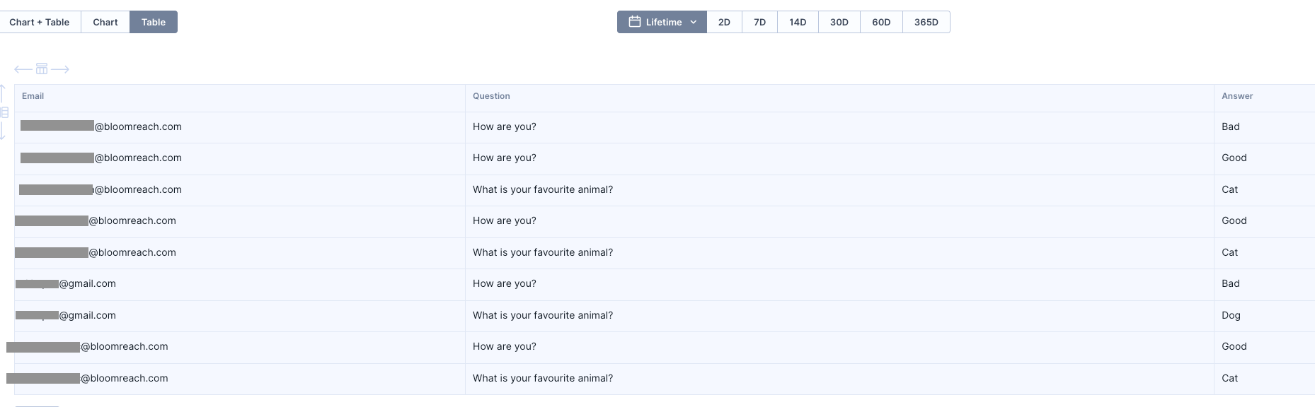 How to export survey results in CSV format – Help Center